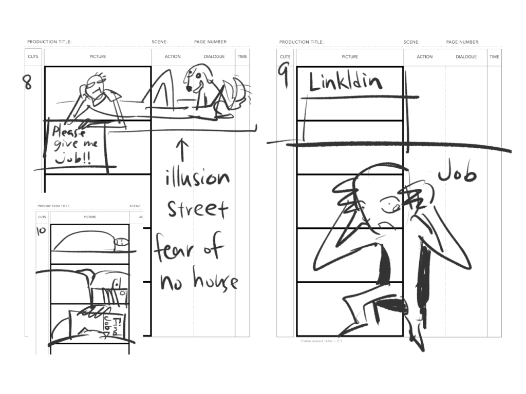 EXPLORATORY PRACTICE: INITIAL STORY PLANING – collection